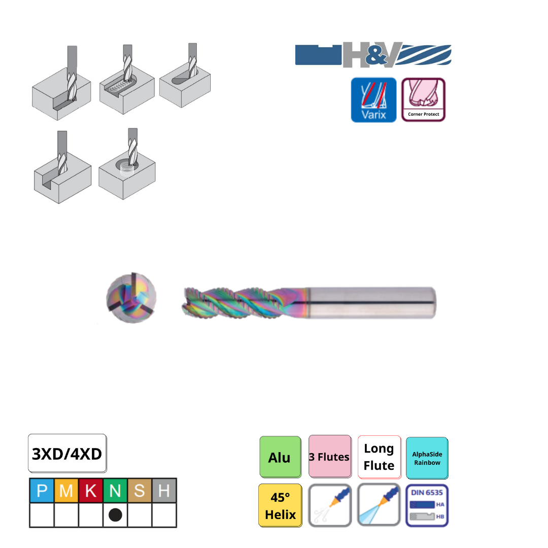H&V EXN1-M02-0053 - ΚΟΝΔΥΛΙΑ ΞΕΧΟΝΔΡΙΣΜΑΤΟΣ ΚΑΡΒΙΔΙΟΥ ΥΨΗΛΗΣ ΑΠΟΔΟΣΗΣ 3 ...